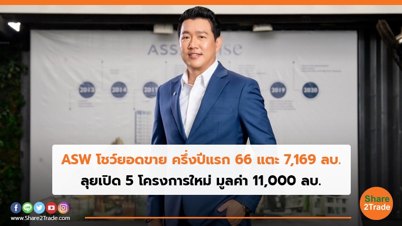 ASW โชว์ยอดขาย ครึ่งปีแรก 66 แตะ 7,169 ลบ. ลุยเปิด 5 โครงการใหม่ มูลค่า 11,000 ลบ. | Share2Trade